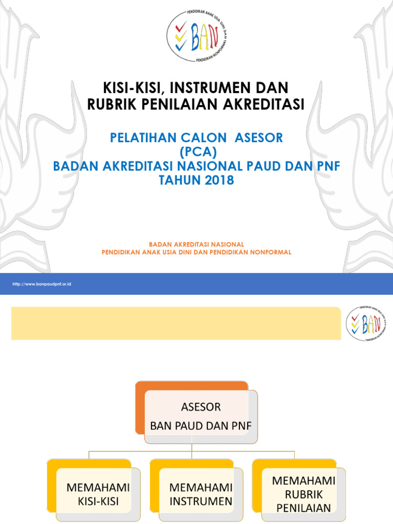 Materi 5. Kisi-Kisi-Instrumen Dan Rubrik Penilaian - 1531725203 | PDF