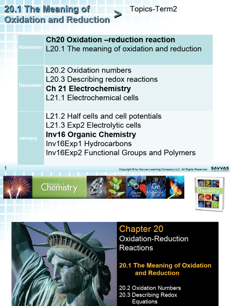 G12 Chemistry Powerpoint L20.1 Explanation Edited For Students | PDF | Redox | Corrosion