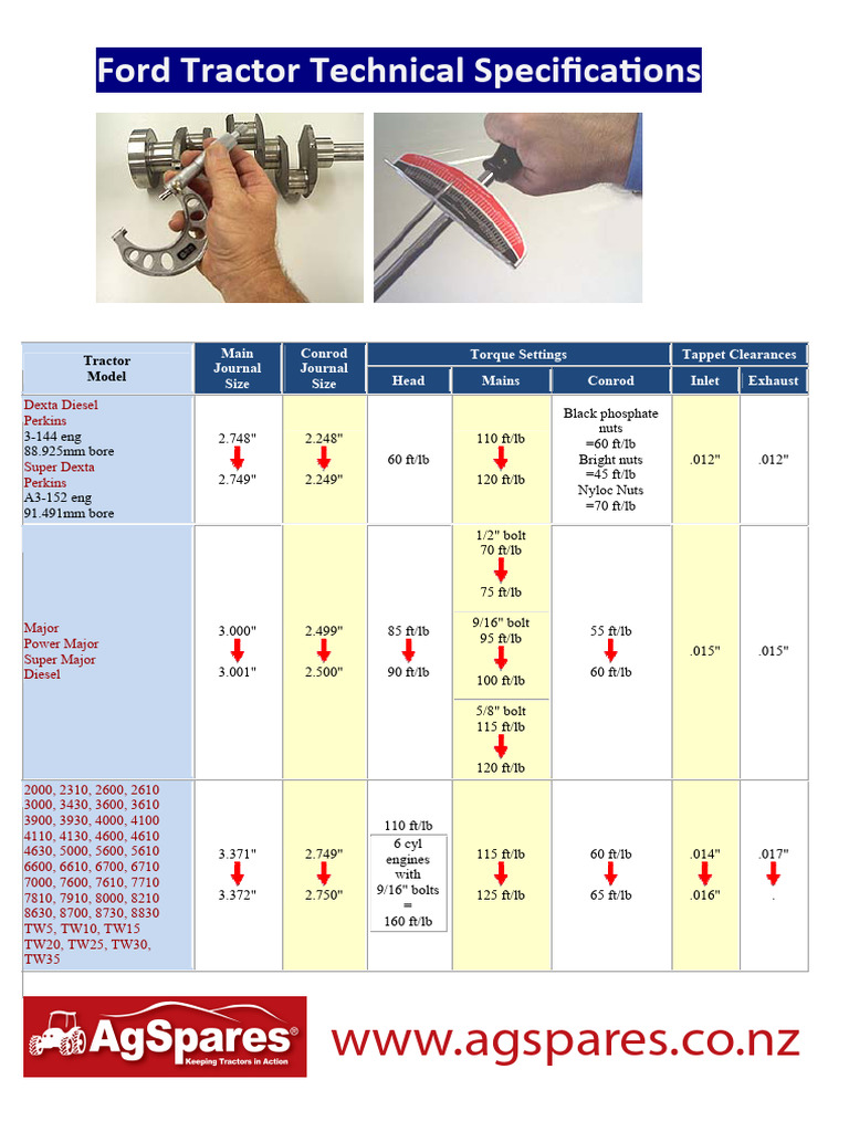 Ford Tractor Engine Specs | PDF | Internal Combustion Engine | Motor ...