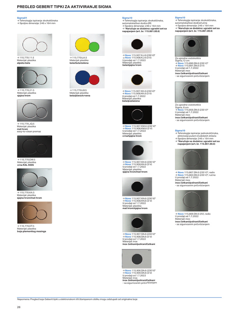 Geberit SIGMA Aktivacione Tipke | PDF