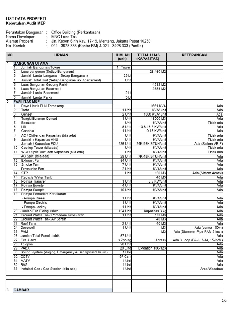 List Data Property MEP 2023.07.17 | PDF
