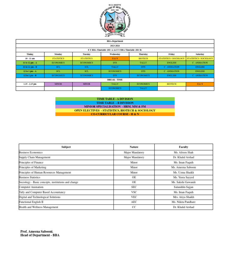 F.Y. Bba Time Table Semester - Ii | PDF