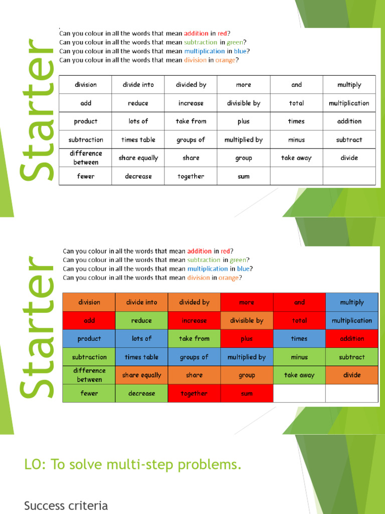 RUCSAC PowerPoint | PDF | Teaching Methods & Materials | Language Arts ...