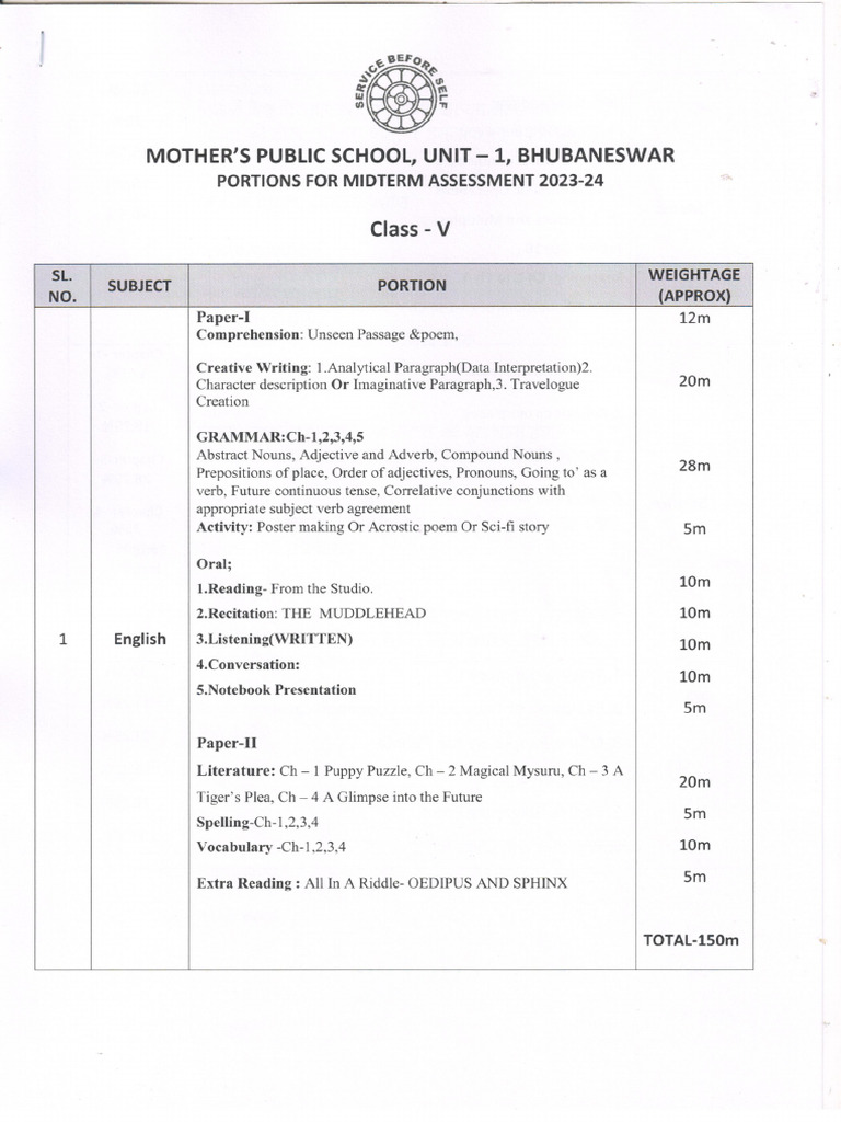 Class V Midterm Portion - 2023-24 | PDF