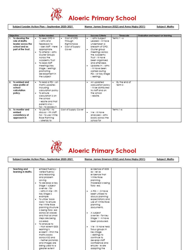 Maths Action Plan 2020 2021 | PDF