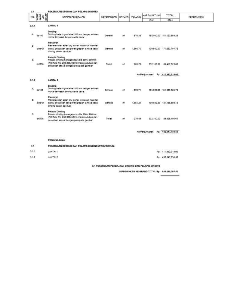 Contoh RAB Daf 3-1 | PDF | Teknologi & Rekayasa