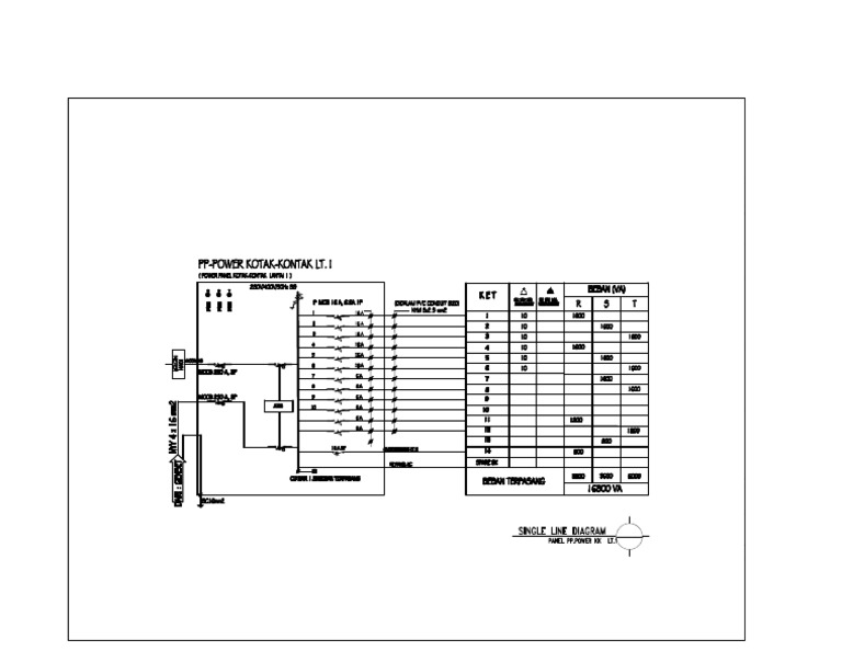 Contoh Diagram Werring | PDF