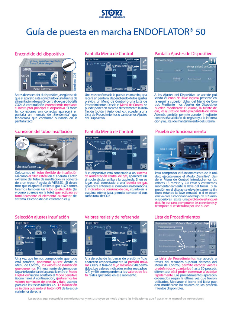G. Ràpida ENDOFLATOR 50 | PDF