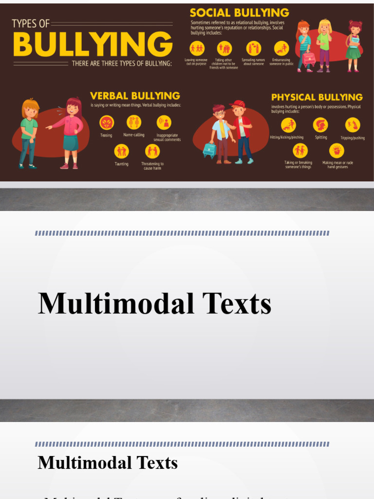 Understanding Multimodal Texts | PDF | Communication | Human Communication
