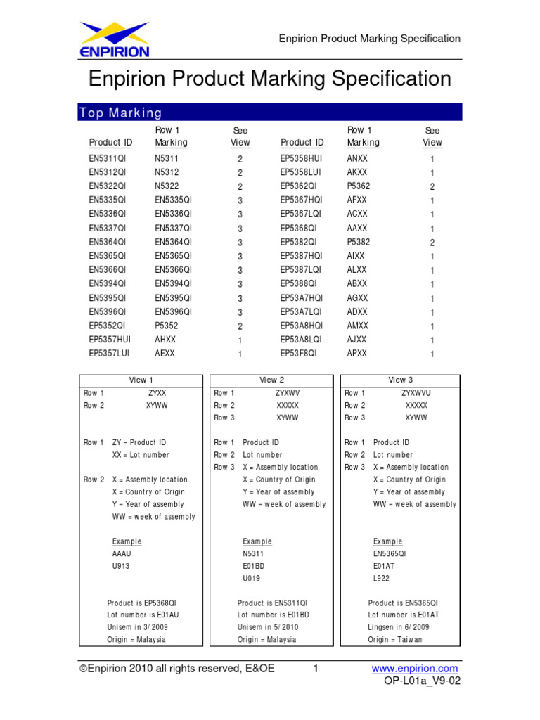 Product Marking Specification | PDF | Intellectual Works | Monopoly ... Product Marking Specification | PDF | Intellectual Works | Monopoly ...