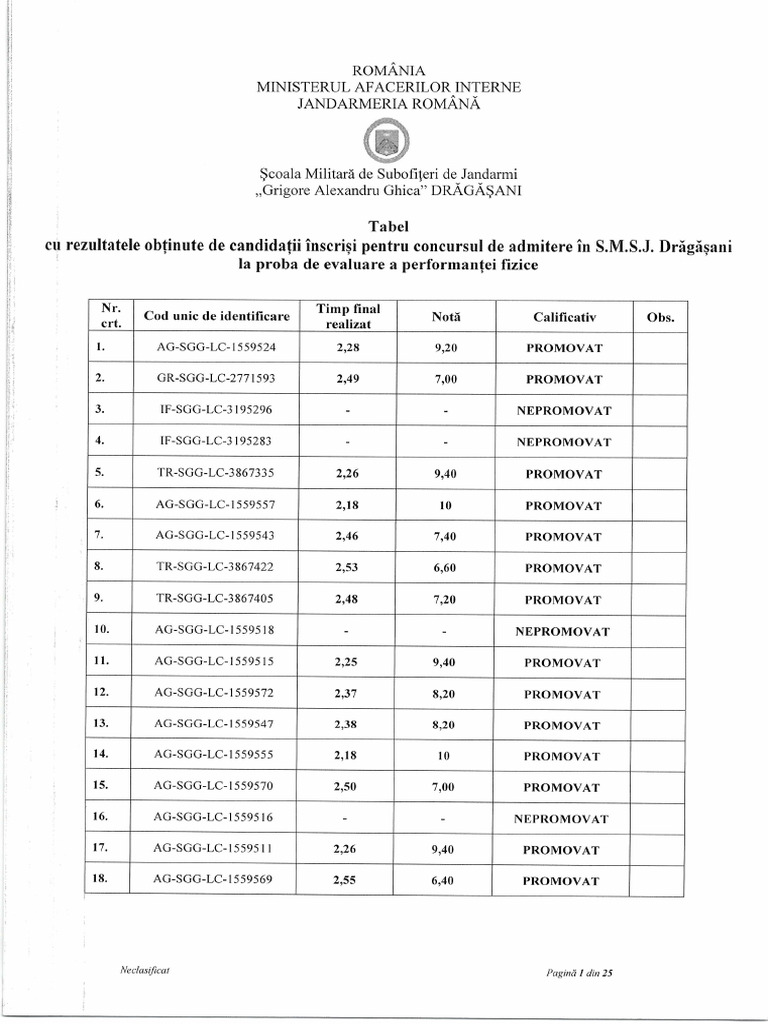 Tabel Cu Rezultatele Obtinute de Candidatii Inscrisi Pentru Concursul ...