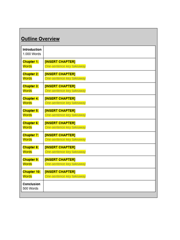 Comprehensive Book Outline Template | PDF
