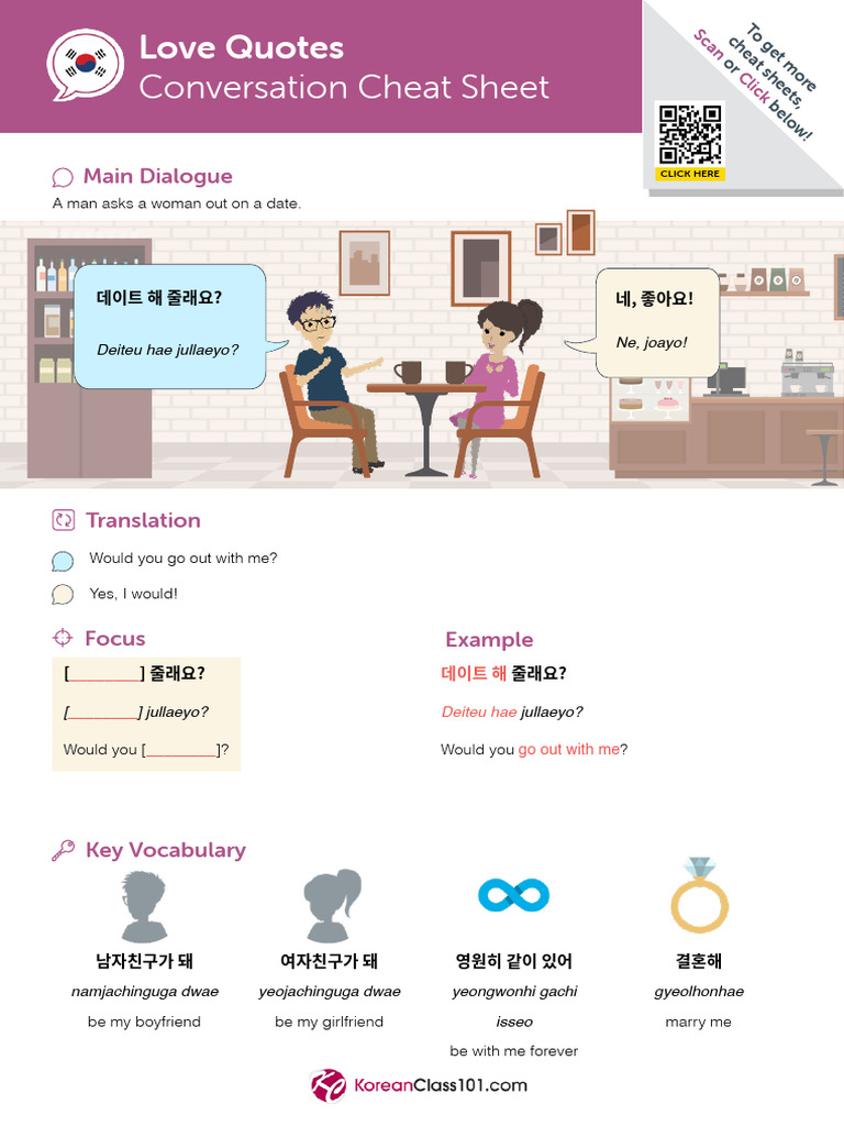 Korean Love Quotes | PDF