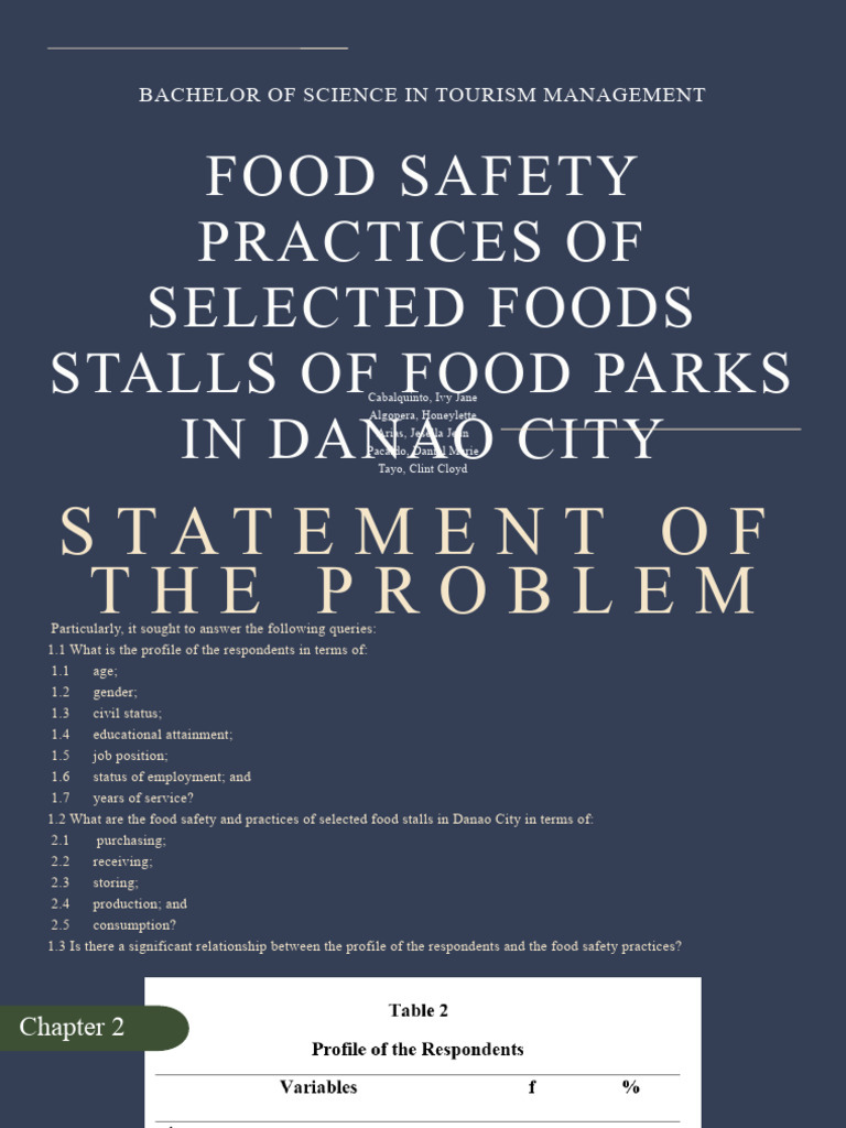 Food Safety Practices of Selected Foods Stalls of Food Parks in Danao ...