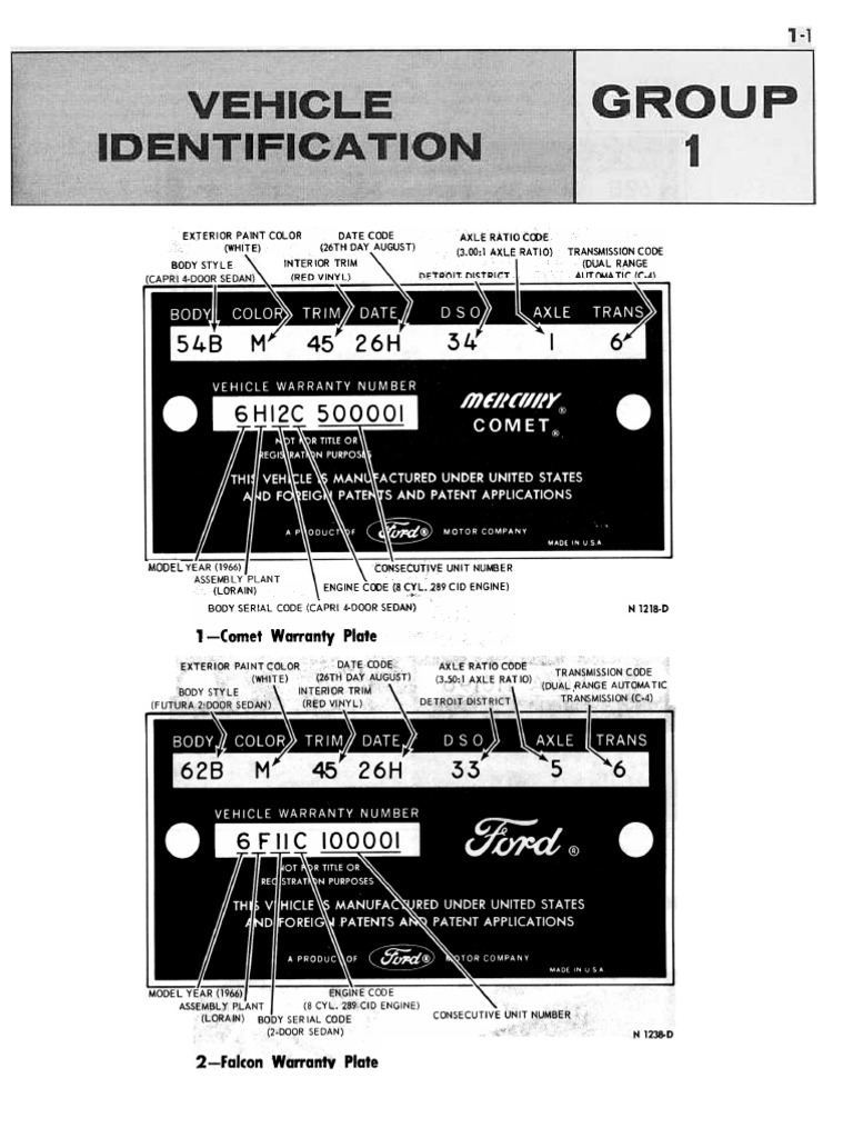 Group 1 Identification | Cars Of The United States | Automotive ...