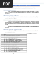 Norma Oficial Mexicana Nom-025-Stps-2008, Condiciones de Iluminacion en ...