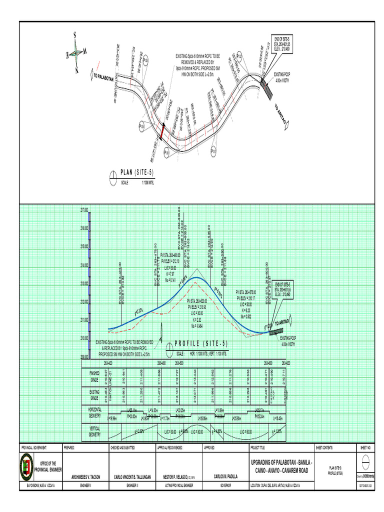 5022 Road Design For Construction | PDF