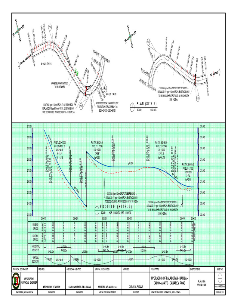 5021 Road Design For Construction | PDF