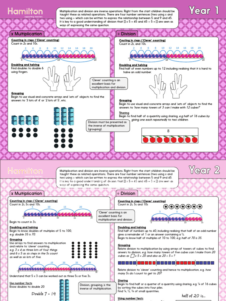 Multiplication Division Calculation Strategies | PDF | Multiplication ...