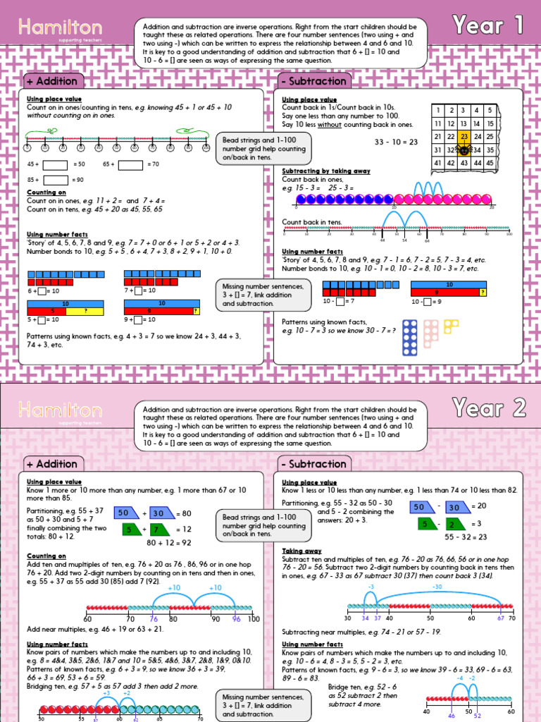 Addition Subtraction Calculation Strategies | PDF | Subtraction | Numbers