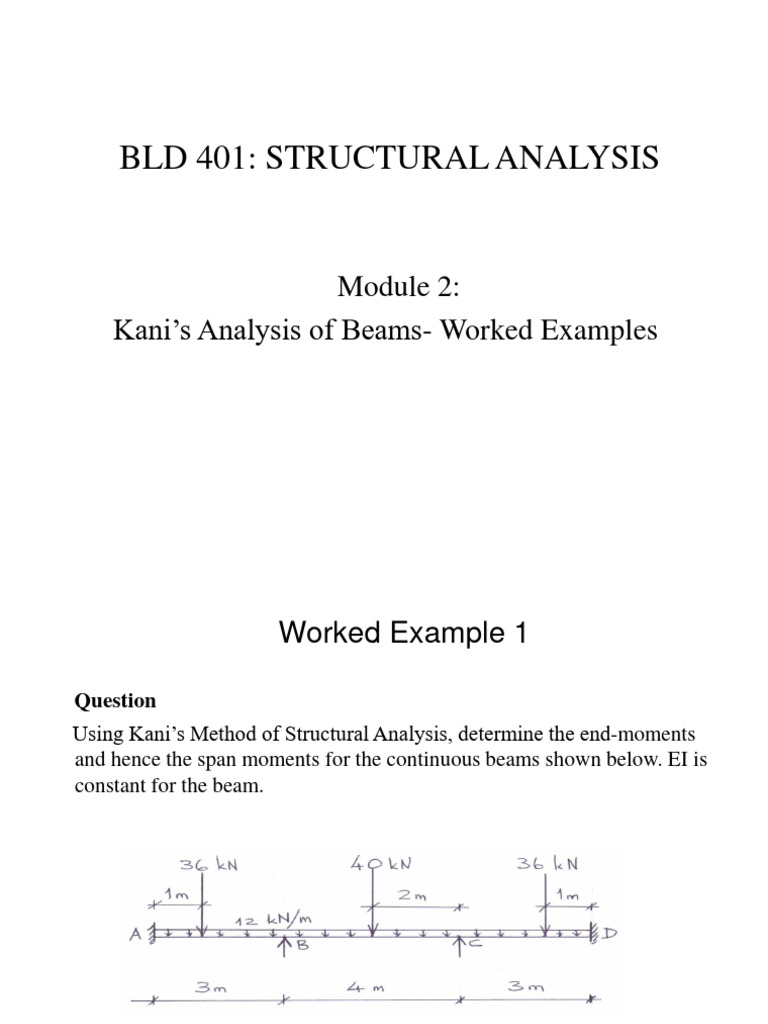 BLD 401-Module 2 | PDF