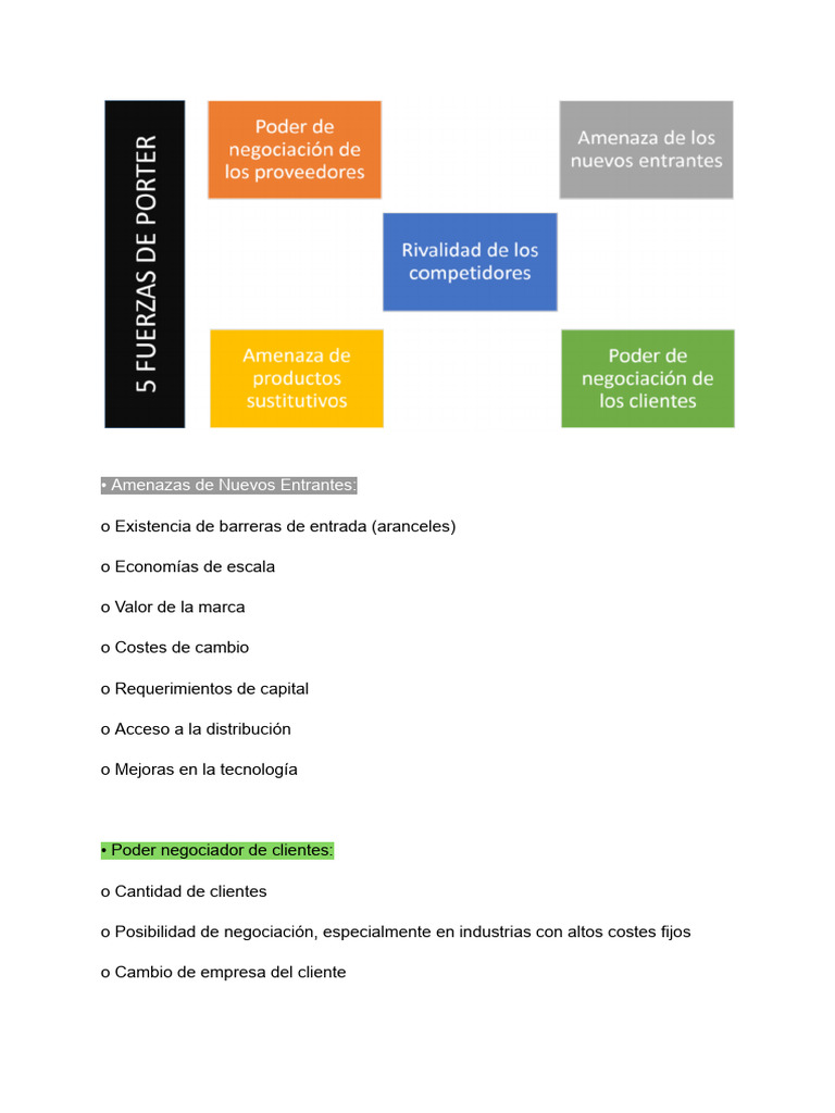 M4 Uf1 NF1 Apunts Porter | PDF