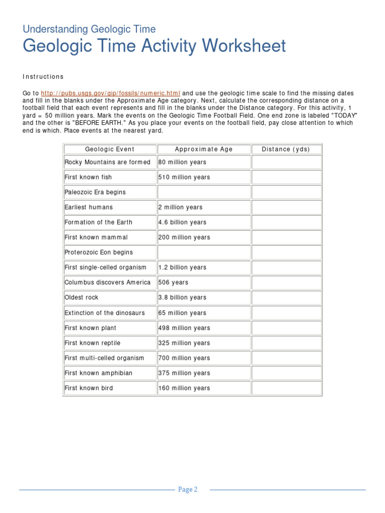 Geologic Time Activity | PDF