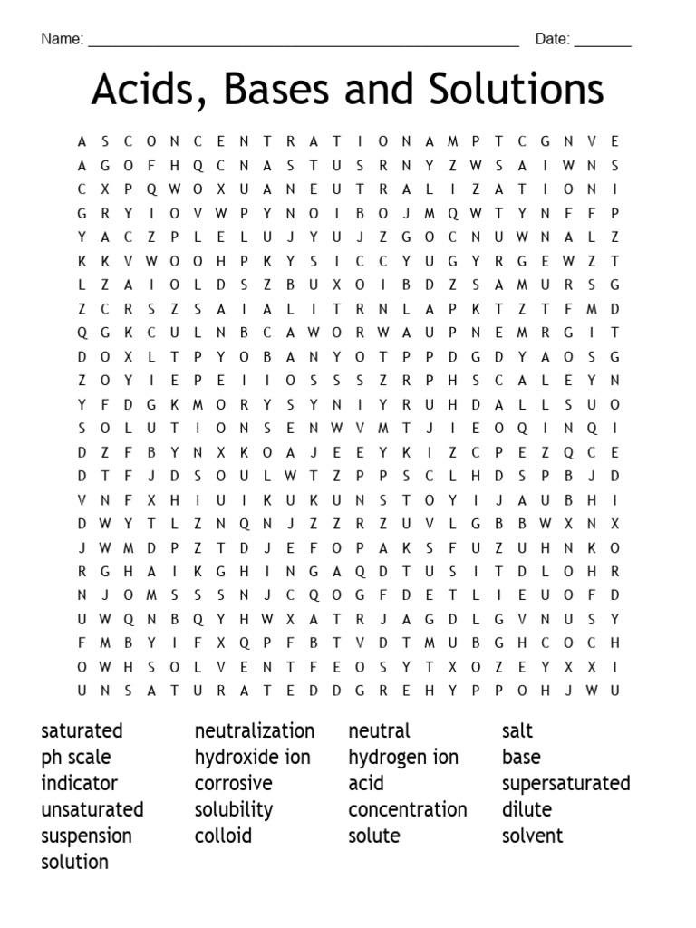 Acids, Bases & Solutions Guide | PDF