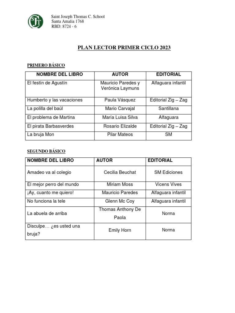 PLAN-LECTOR-PRIMERO-A-CUARTO-BASICO-2023 | PDF