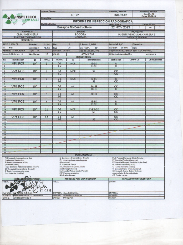 Inform 7 Pdf