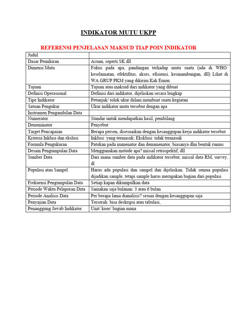 Penjelasan Maksud Indikator Mutu Ukpp | PDF | Karier & Perkembangan ...