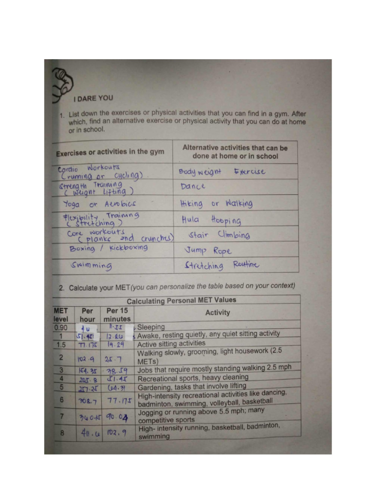 COMPUTE your MET-Activity | PDF