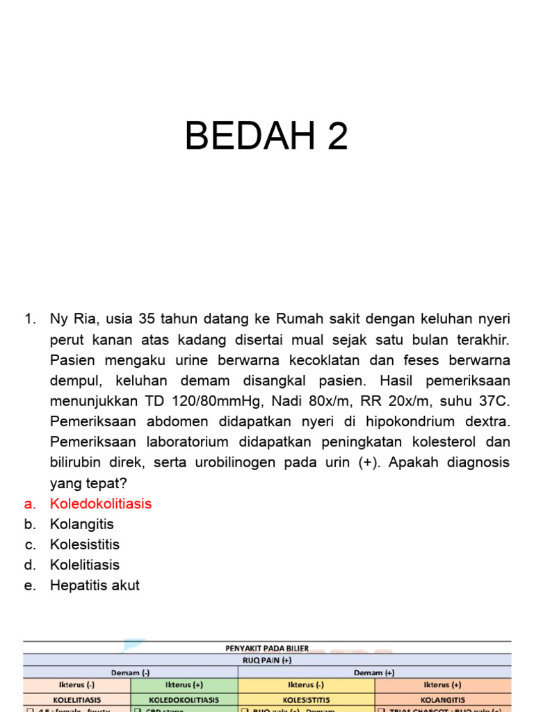 Soal Bedah 2 + Pembahasan | PDF
