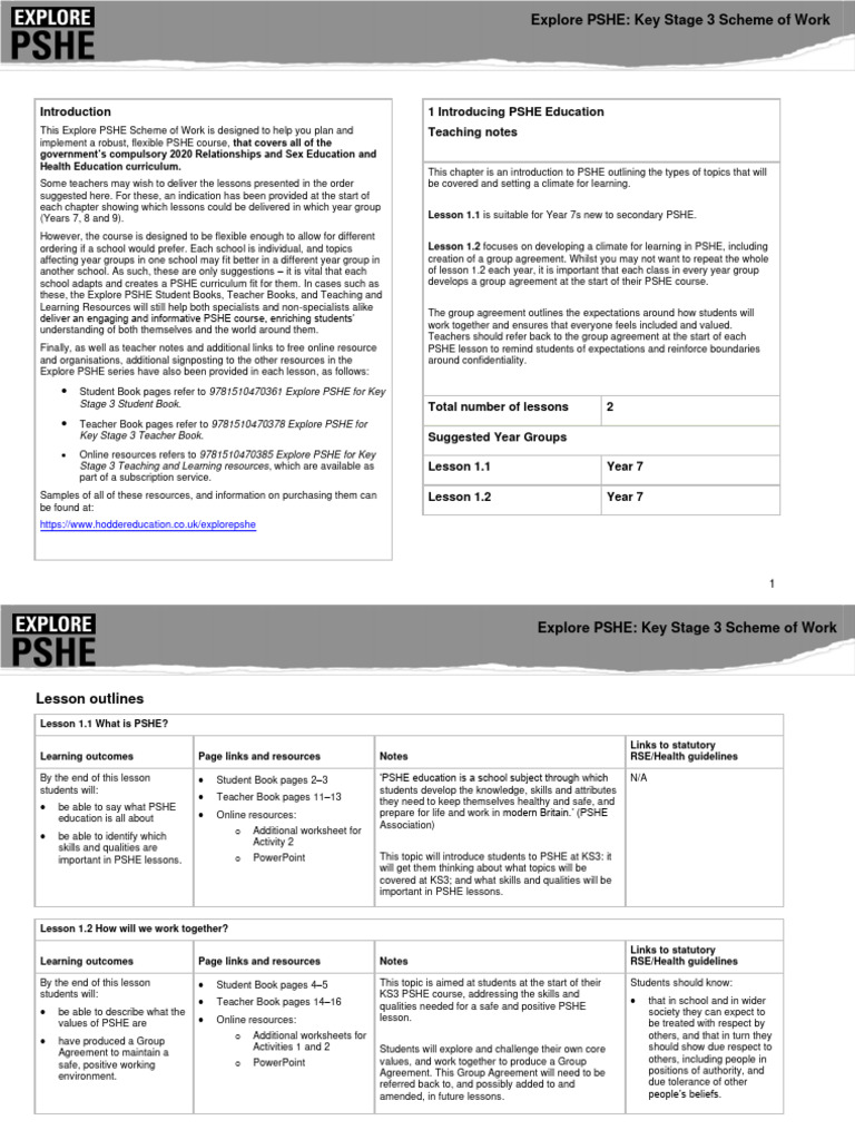 KS3 PSHE Scheme of Work Overview | PDF | Friendship | Teachers