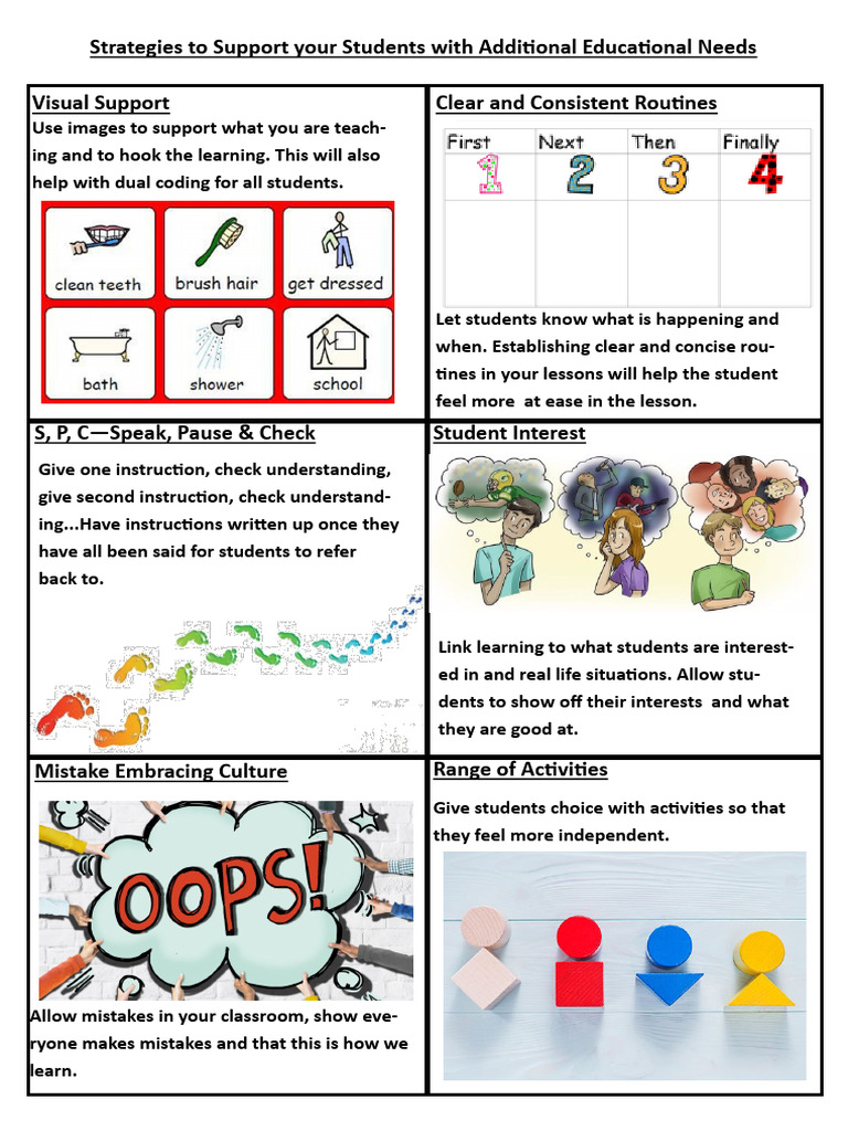 SEN Strategies | PDF | Psychology | Behavioural Sciences