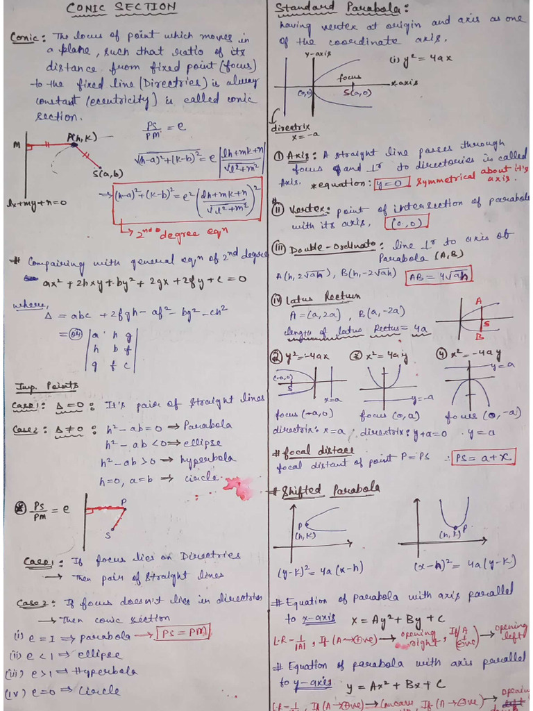 Parabola Notes | PDF