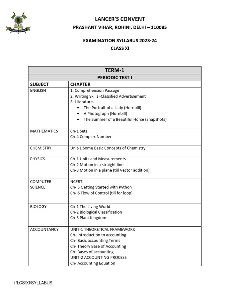 11 Syllabus | Download Free PDF | Relational Model | Databases