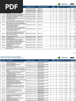 Tabela de Honorarios - Sulamerica | PDF | Cirurgia | Aparelho geniturinário