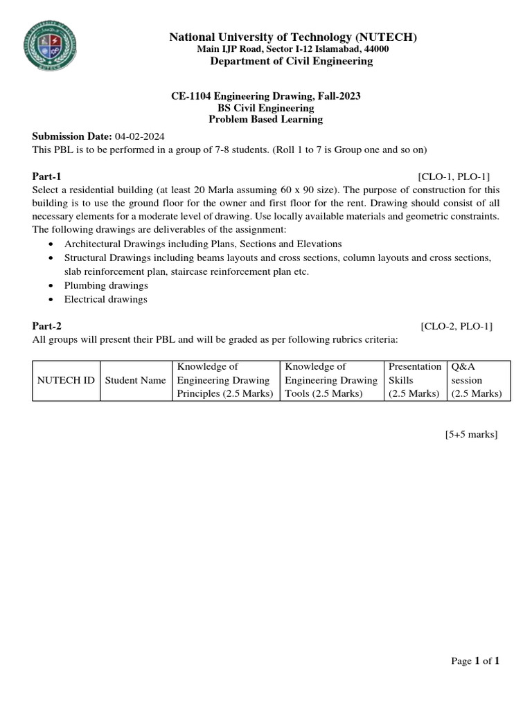 National University of Technology (NUTECH) | PDF | Technology ...