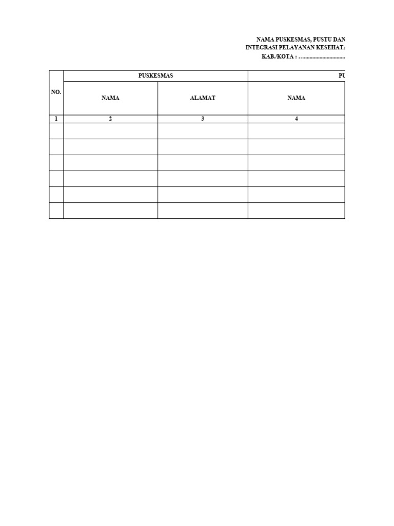 Contoh Laporan ILP Puskesmas | PDF | Game & Aktivitas