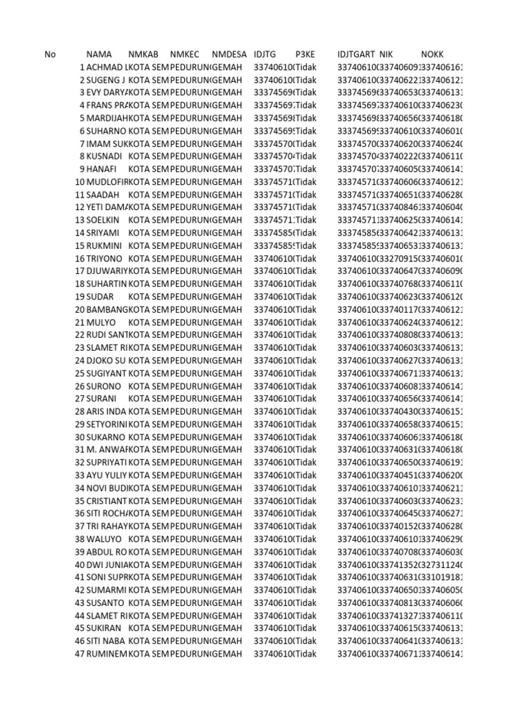 KRT | PDF | Sports & Recreation