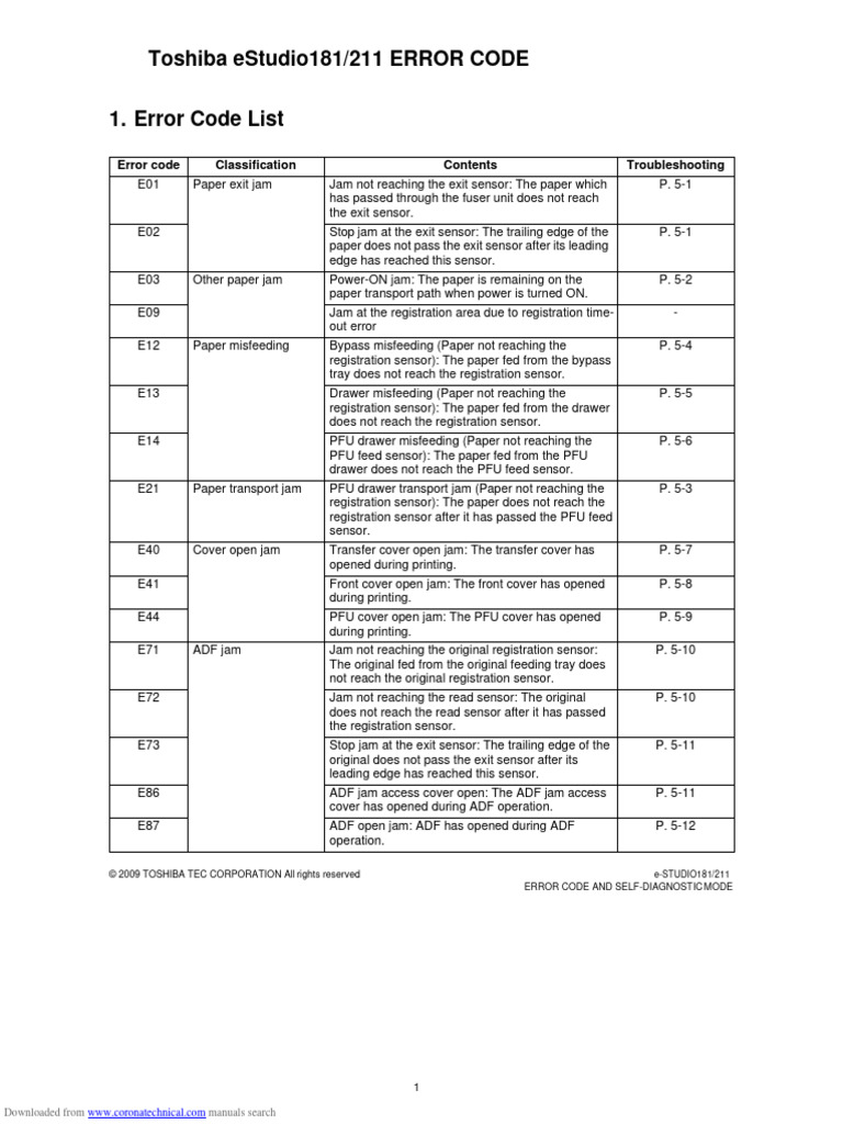 Toshiba eStudio Error Codes | PDF | Equipment | Manufactured Goods