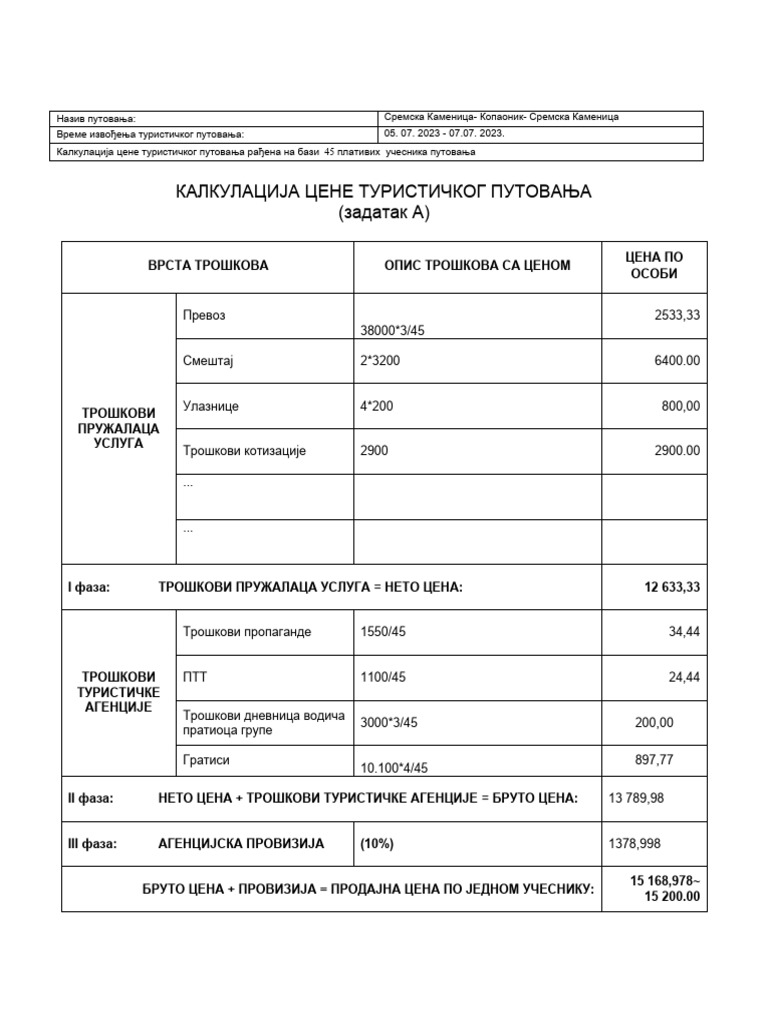 Obrazac Kalkulacija | PDF