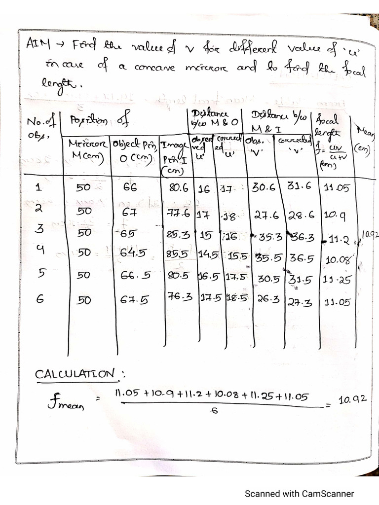 Practical Readings of Class 12 | PDF