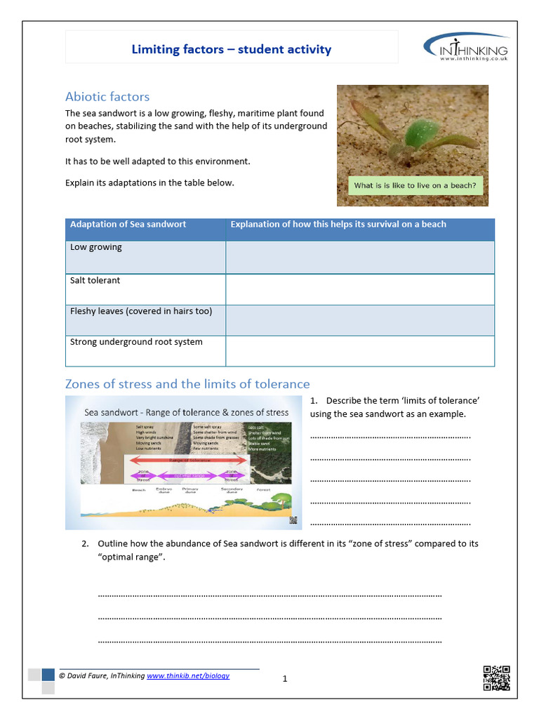 Limiting Factors Activity Ws | PDF