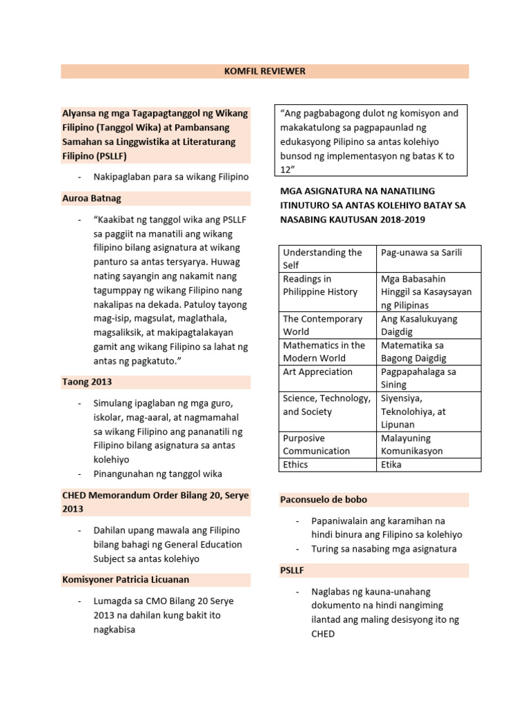 Komfil Reviewer | PDF