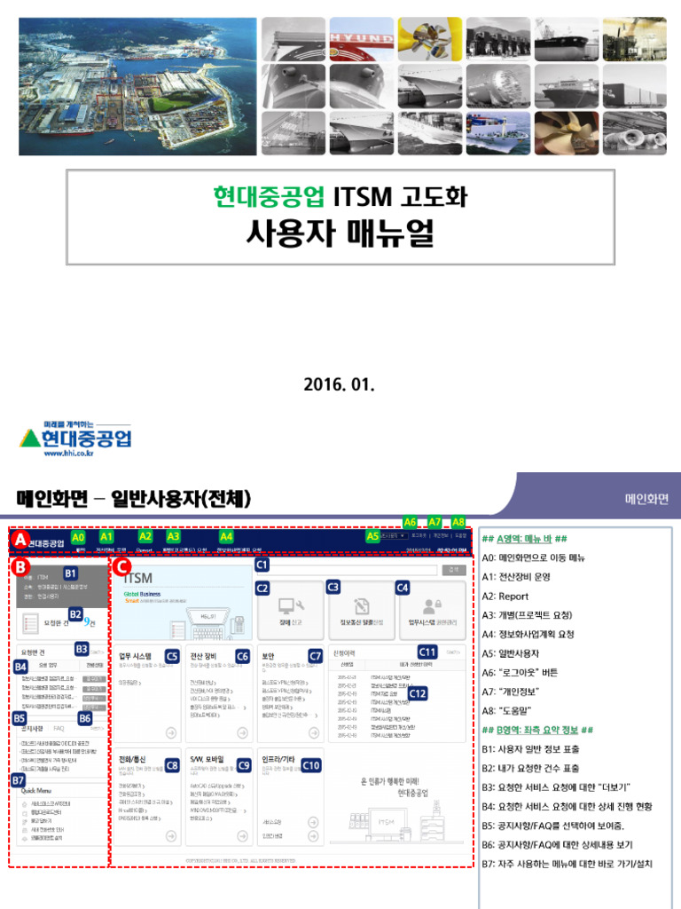 ITSM User Manual 160118 | PDF