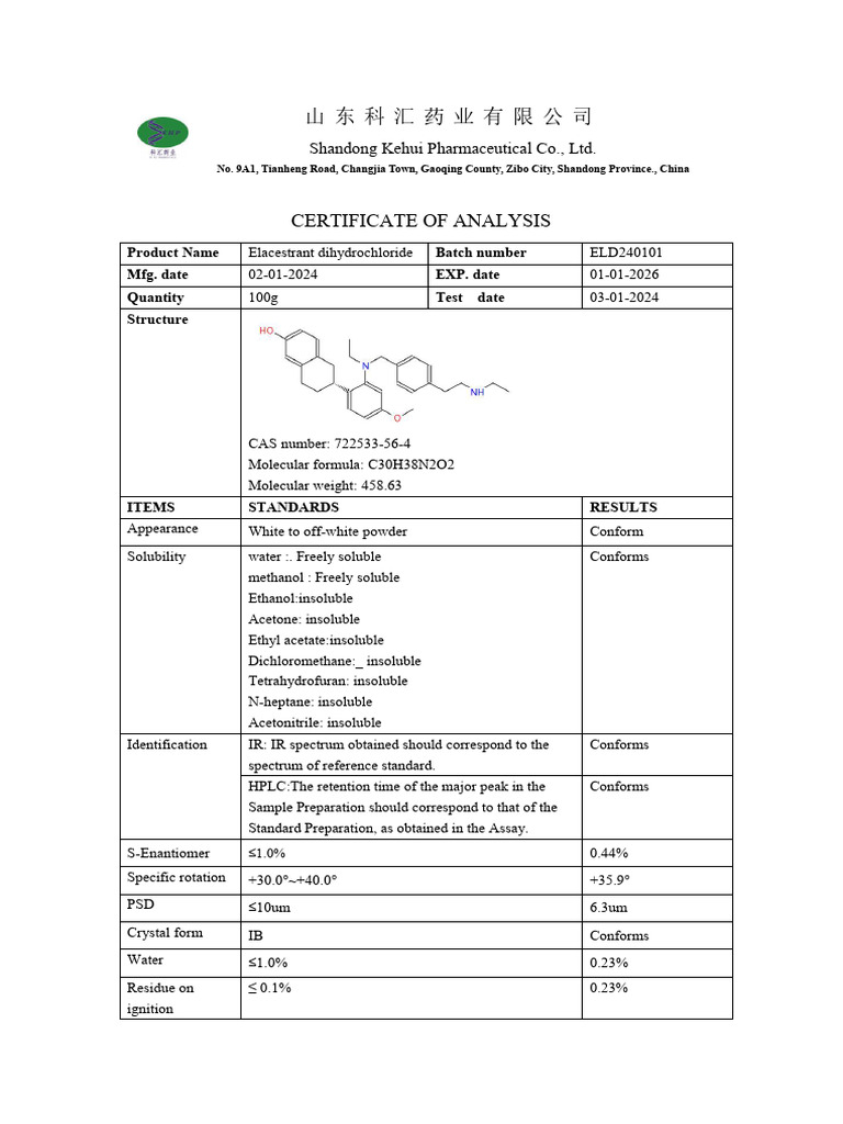 COA Elacestrant Dihydrochloride Shandongkehui - 20240120221842 ...