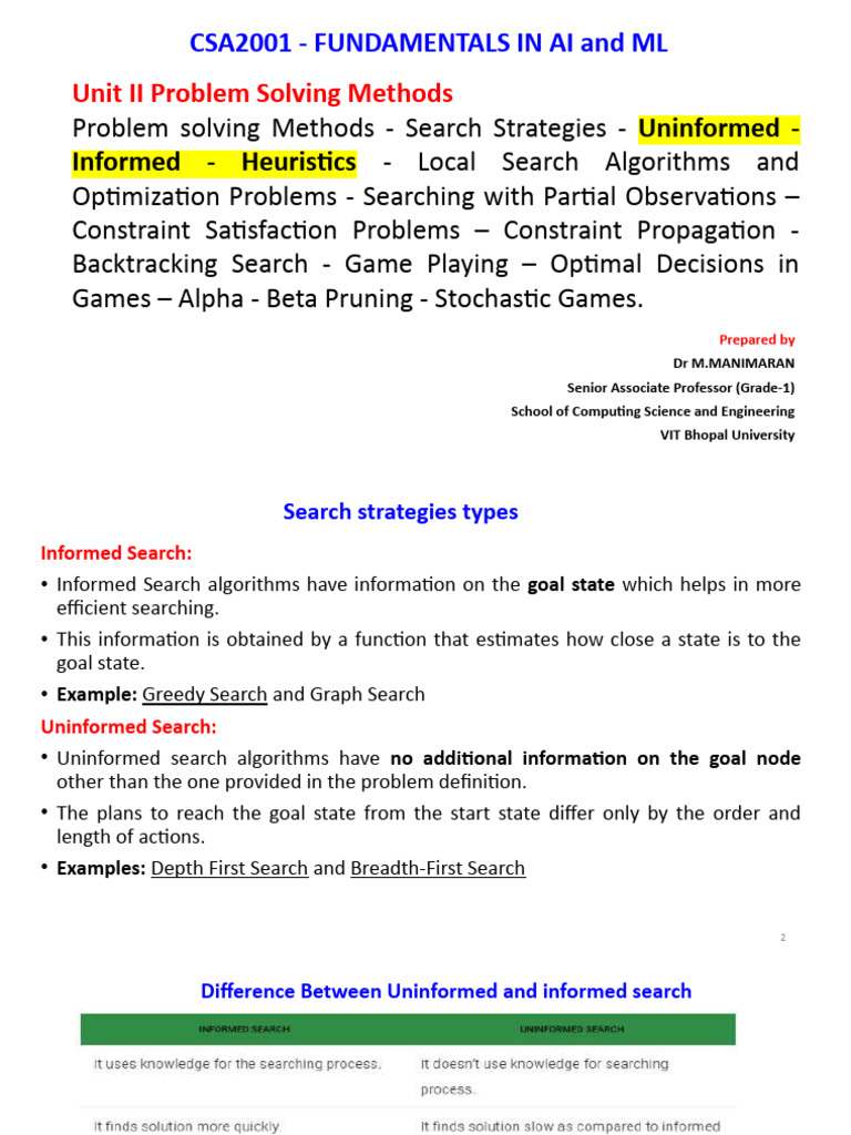 Unit-2.2 Uninformed - Informed Searching | PDF | Theoretical Computer Science | Algorithms And ...