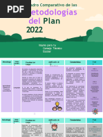 Proyecto de Aula Una Flor para La Convivencia | PDF | Salón de clases | Tolerancia
